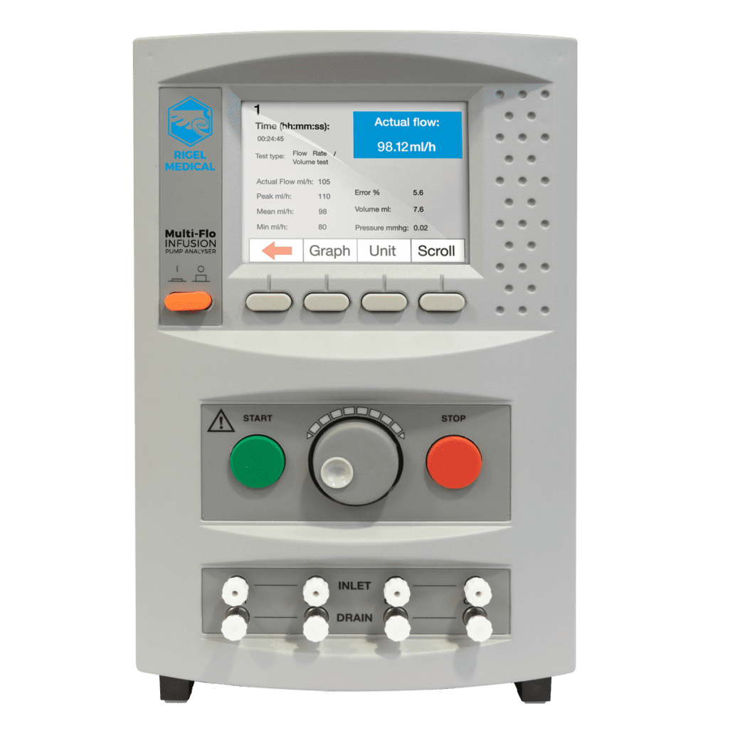 Infusion Pump Testing: Ensuring Device Accuracy and Safety | Rigel Medical
