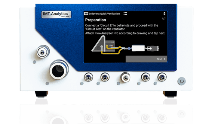 FlowAnalyser PF-300 PRO - Rigel Medical